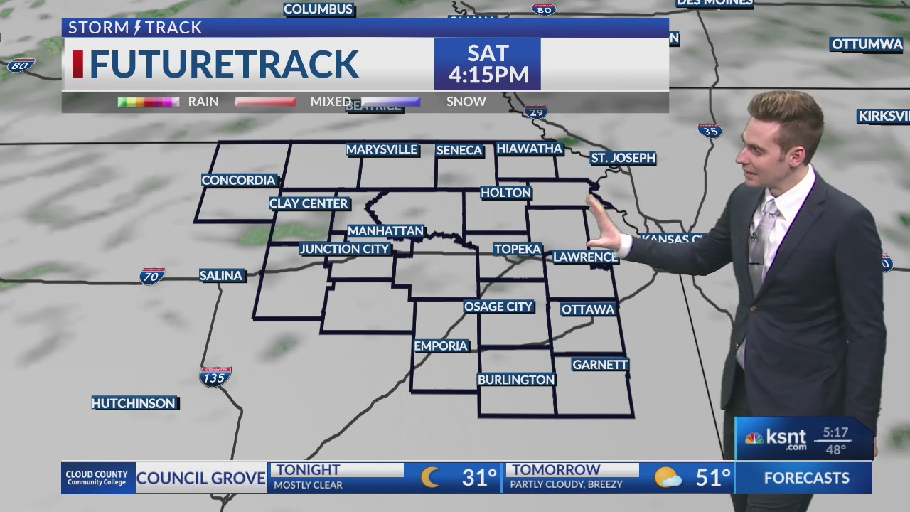 Latest Weather Forecast – KSNT 27 News