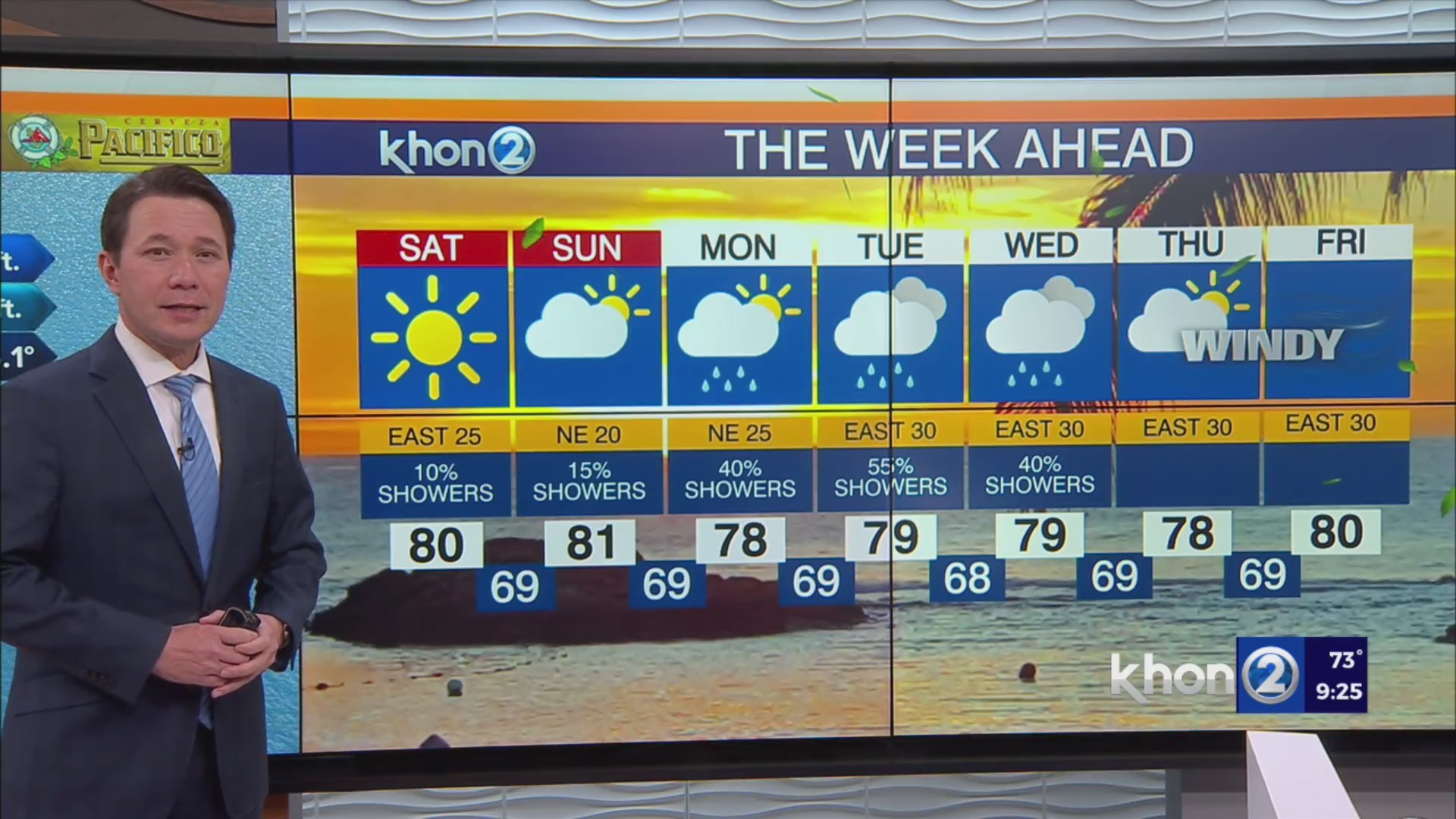 Justin Cruz’s Weather Report 3-1-24 – KHON2