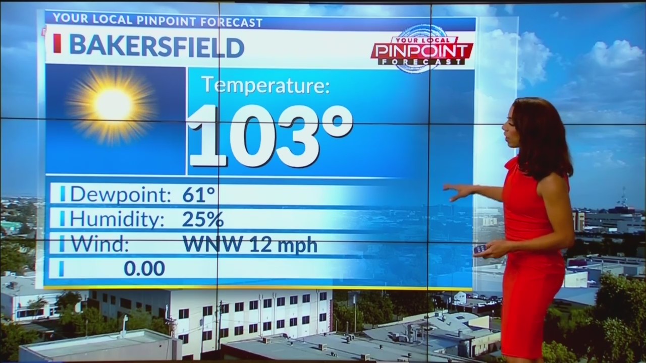 Relief in sight as Kern temperatures cool over the weekend – KGET 17