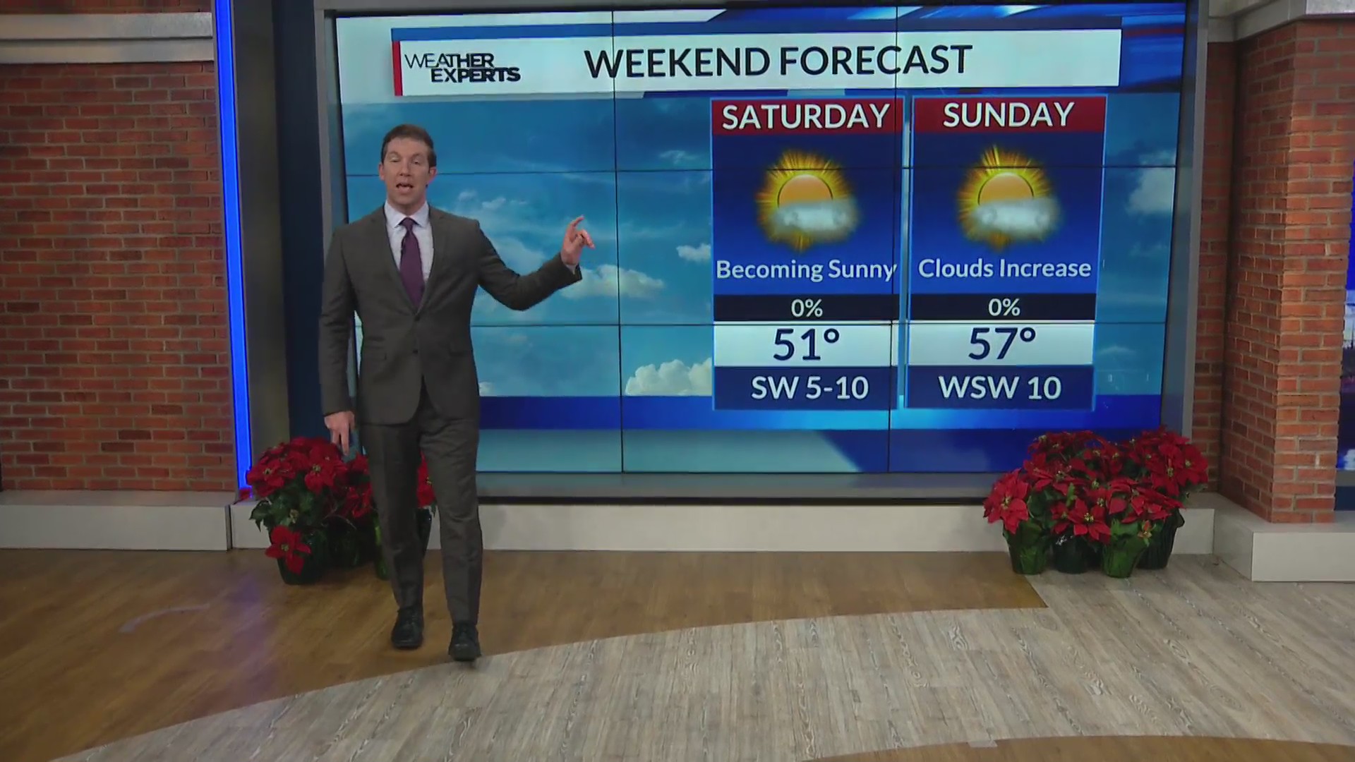 WREG Memphis Weather Friday Night – WREG.com