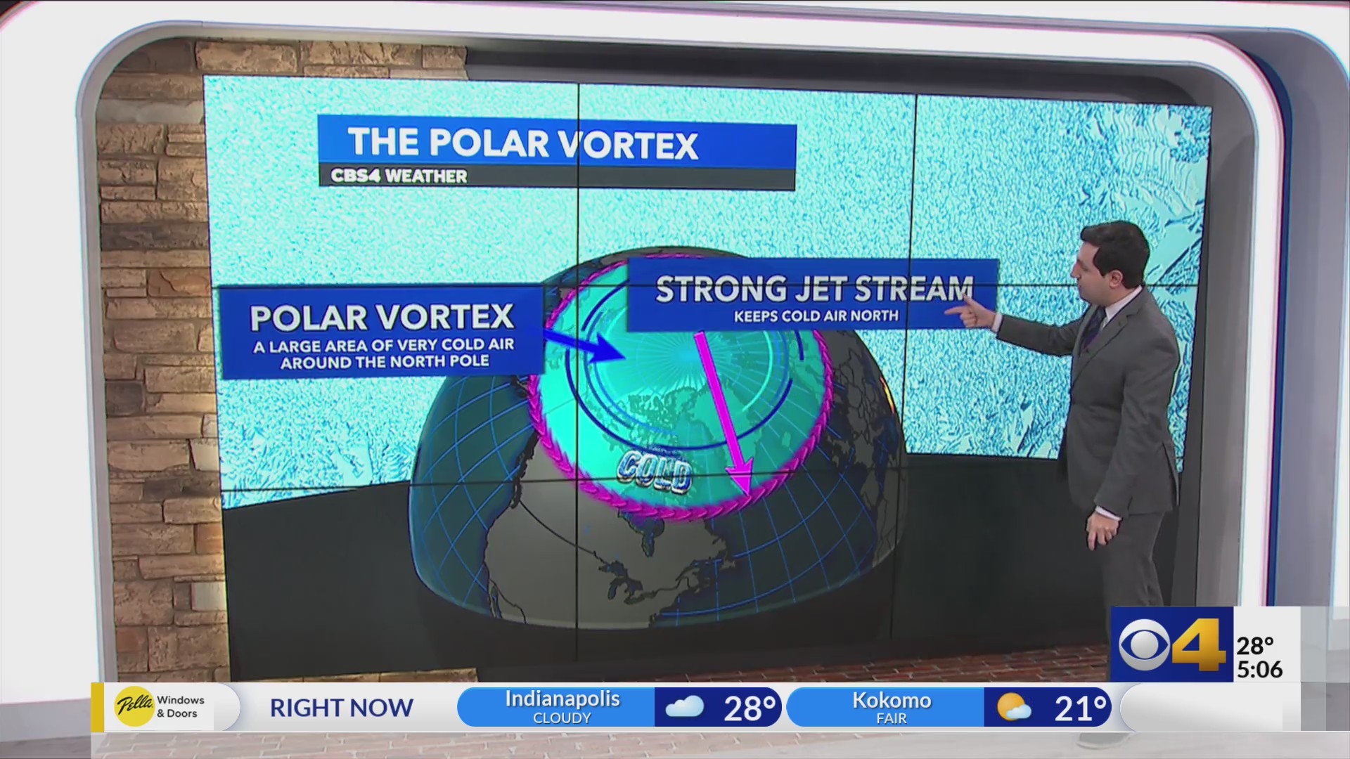 Subzero wind chill stretch ends, taste of the Polar Vortex is here – WTTV CBS4Indy