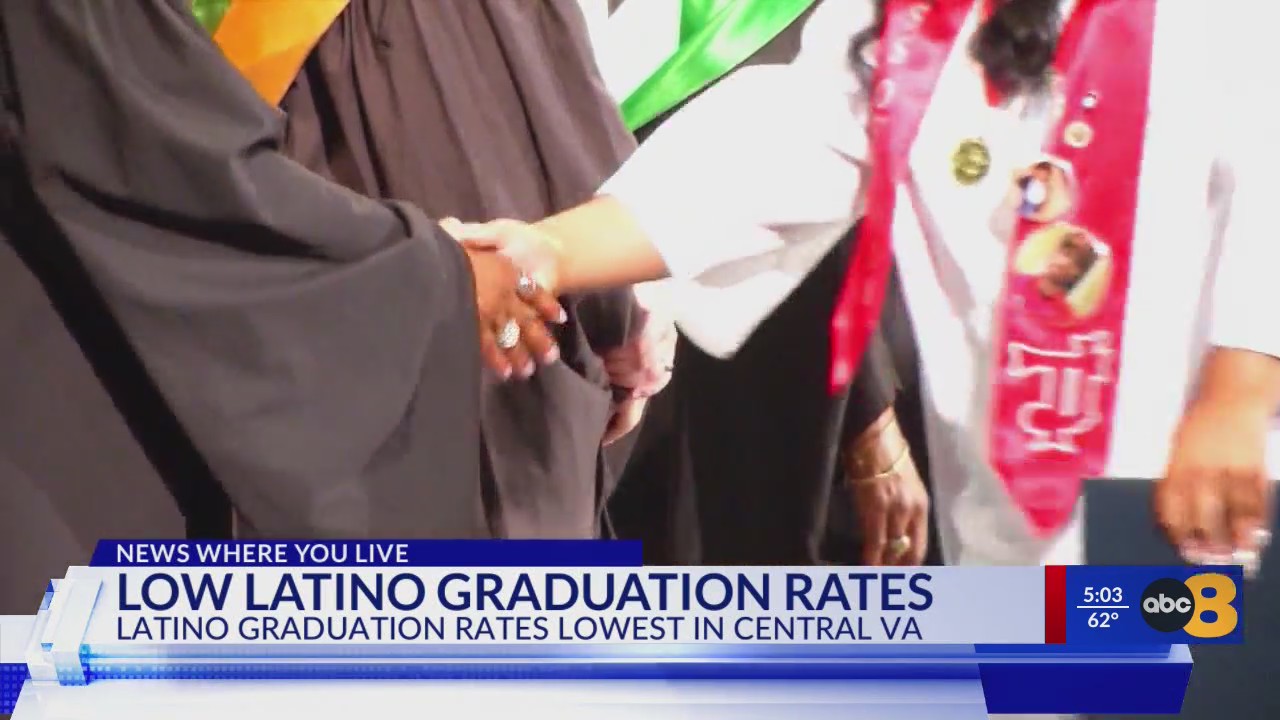 Graduation rates for Hispanic students among lowest in Virginia: How do ...