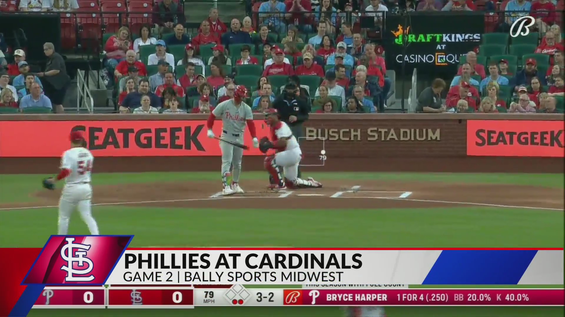 Sonny Gray wins in Cardinals debut – FOX 2