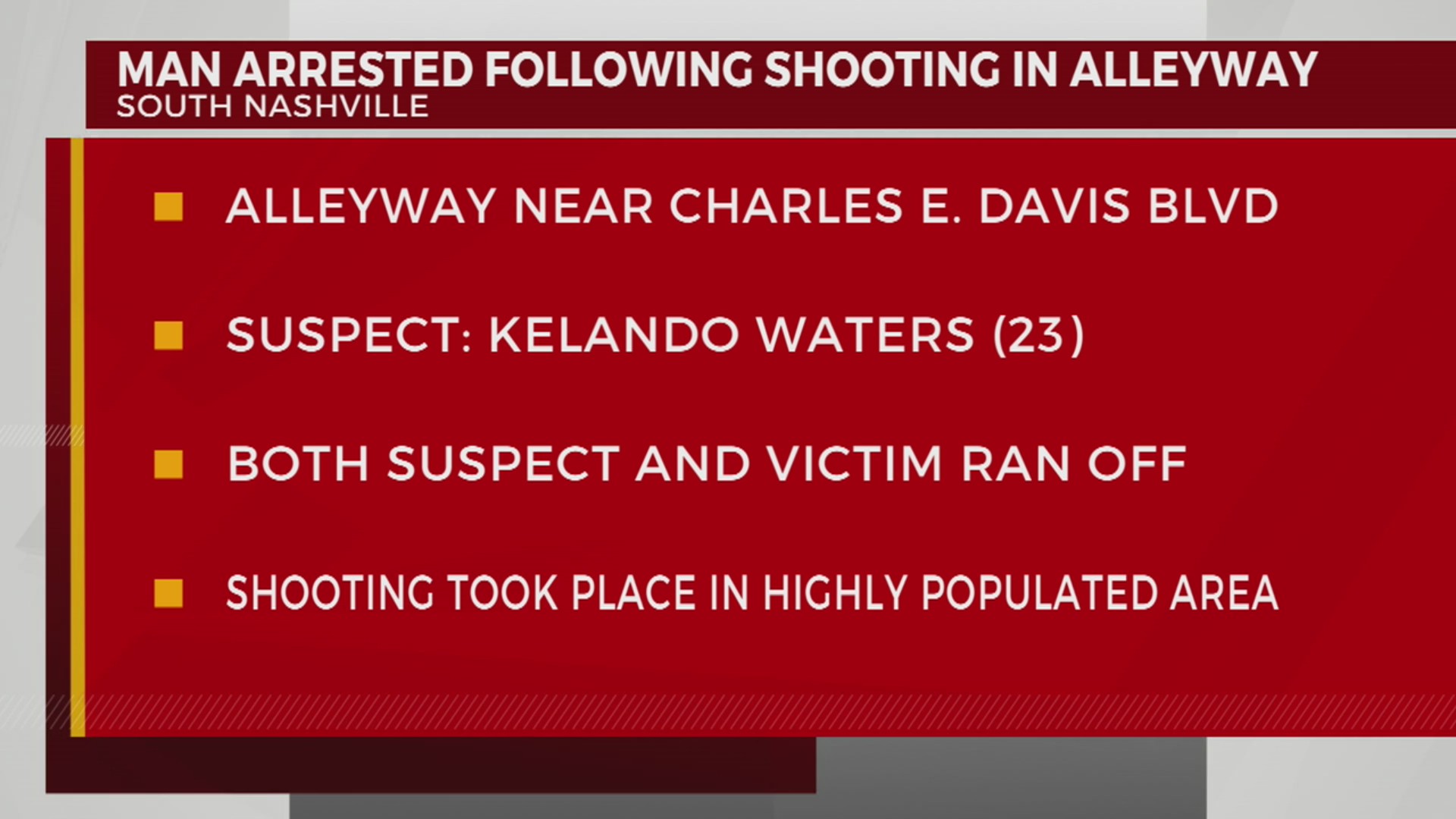 Arrest made after shooting in South Nashville alleyway leaves man ...