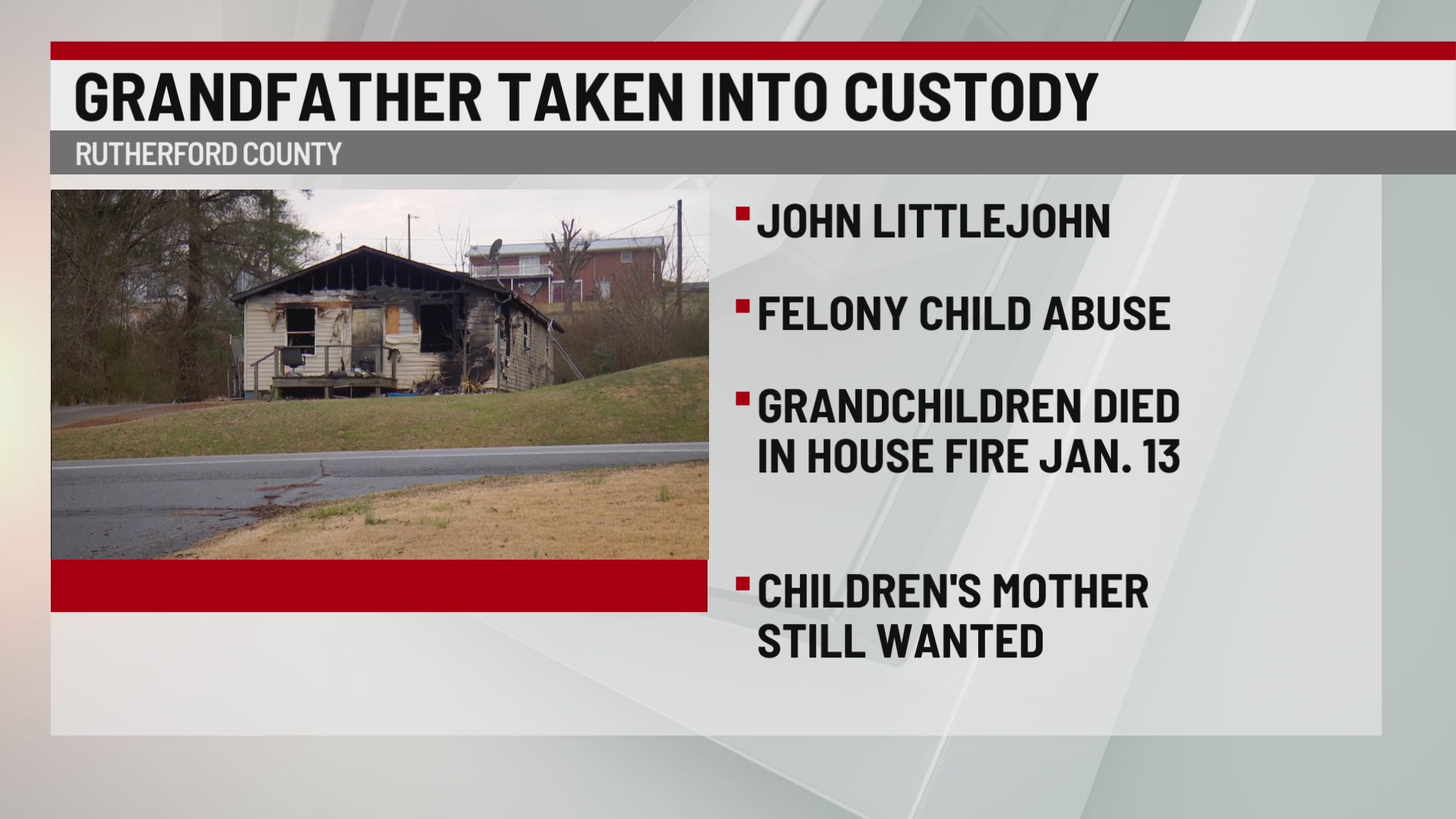 Grandfather taken into custody after grandchildren killed in house fire ...
