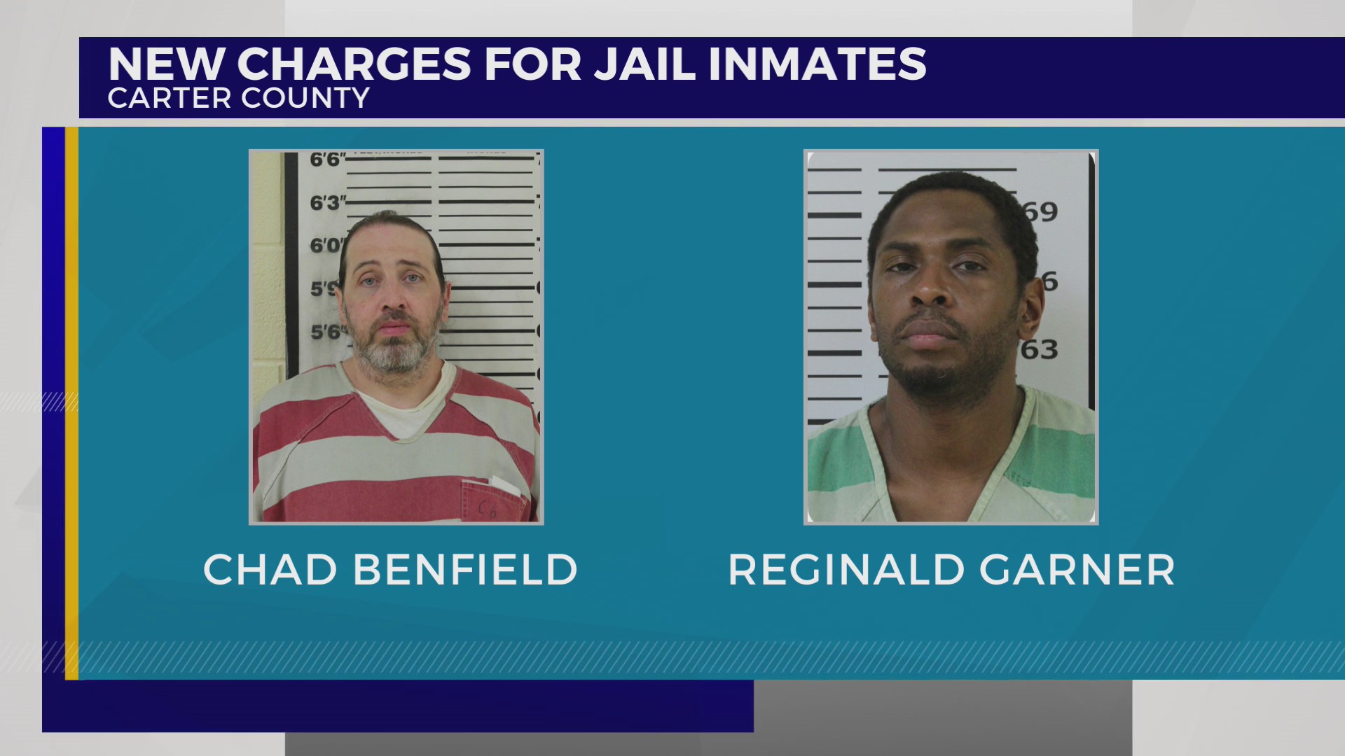 Carter Co. man convicted in woman’s death facing new charges after ...