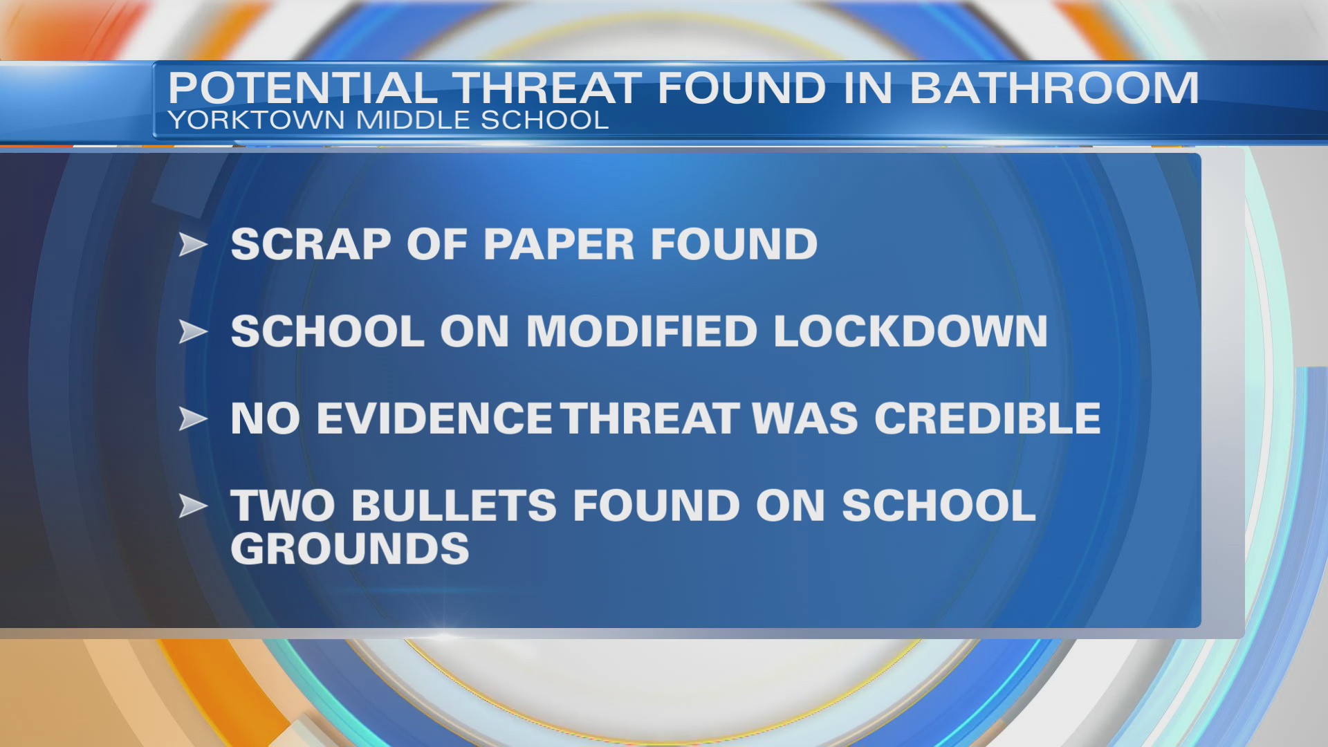 Yorktown Middle School placed on modified lockdown following potential threat found in bathroom ...