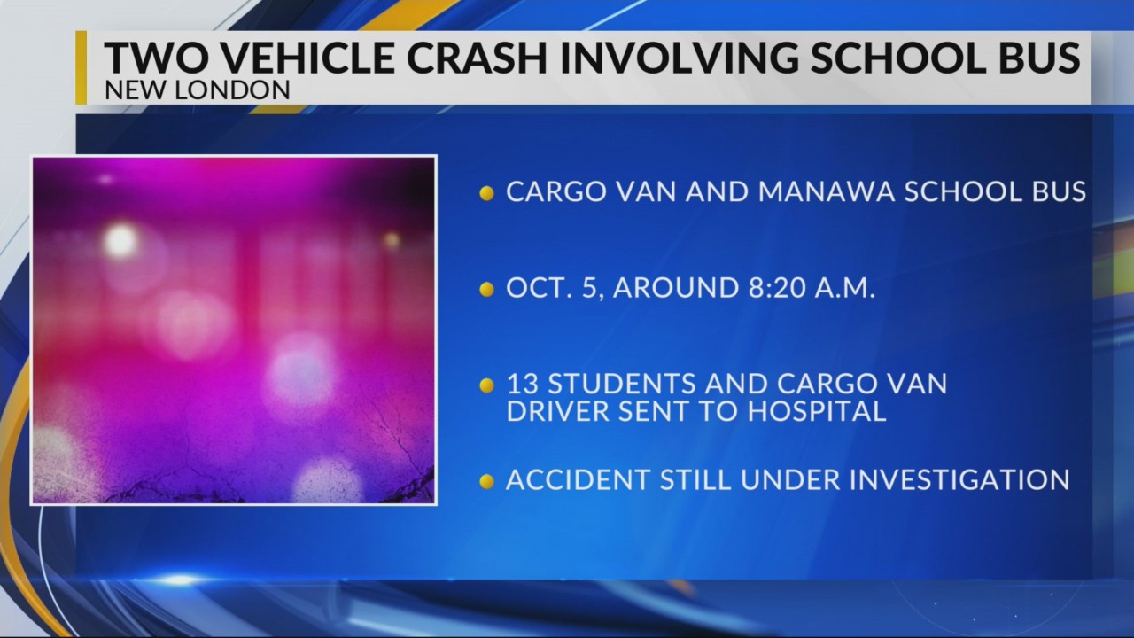 School bus carrying 36 hit by cargo van in New London – WFRV Local 5 ...