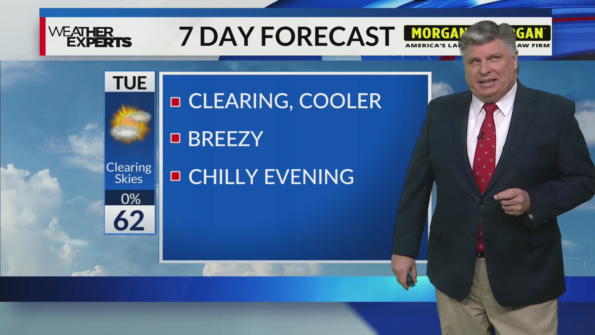WREG Memphis Weather Tuesday morning – WREG.com
