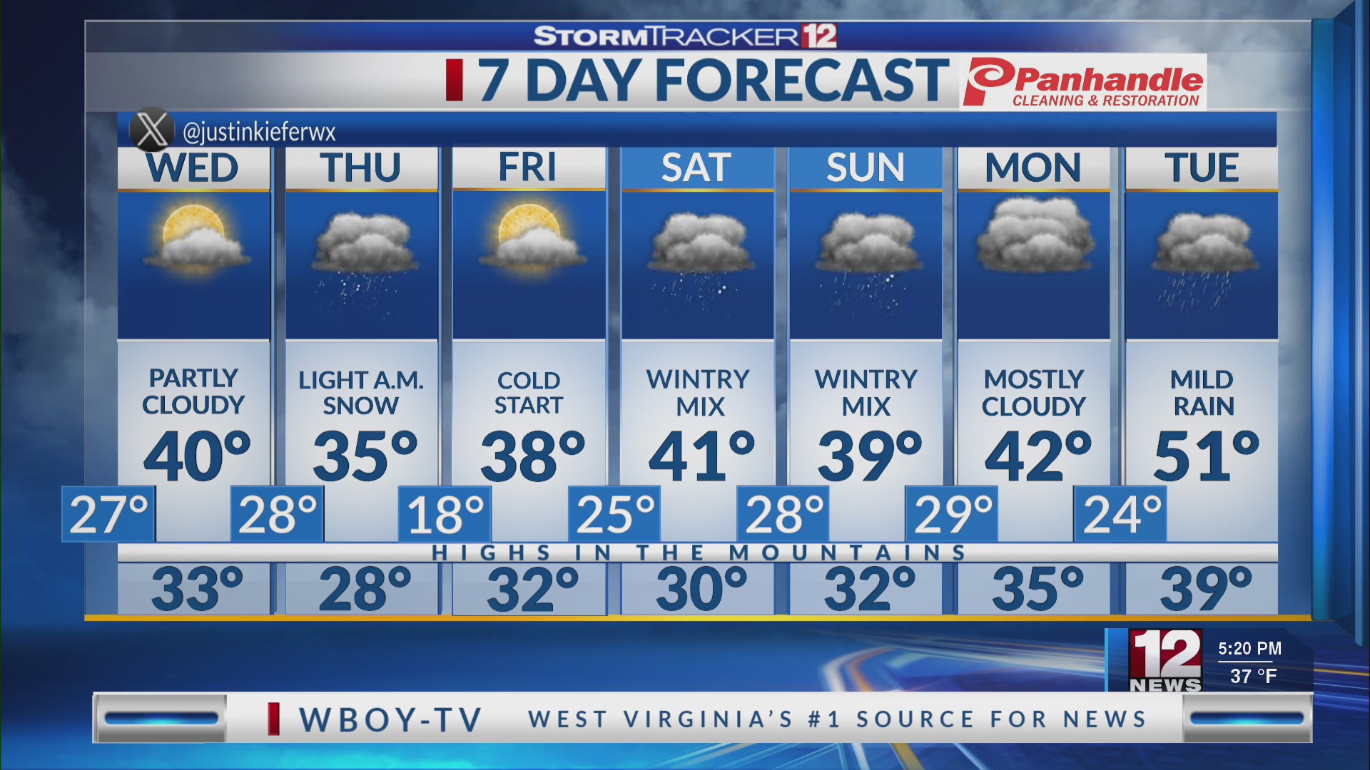 Storm Tracker 12 Weather Forecast – WBOY.com