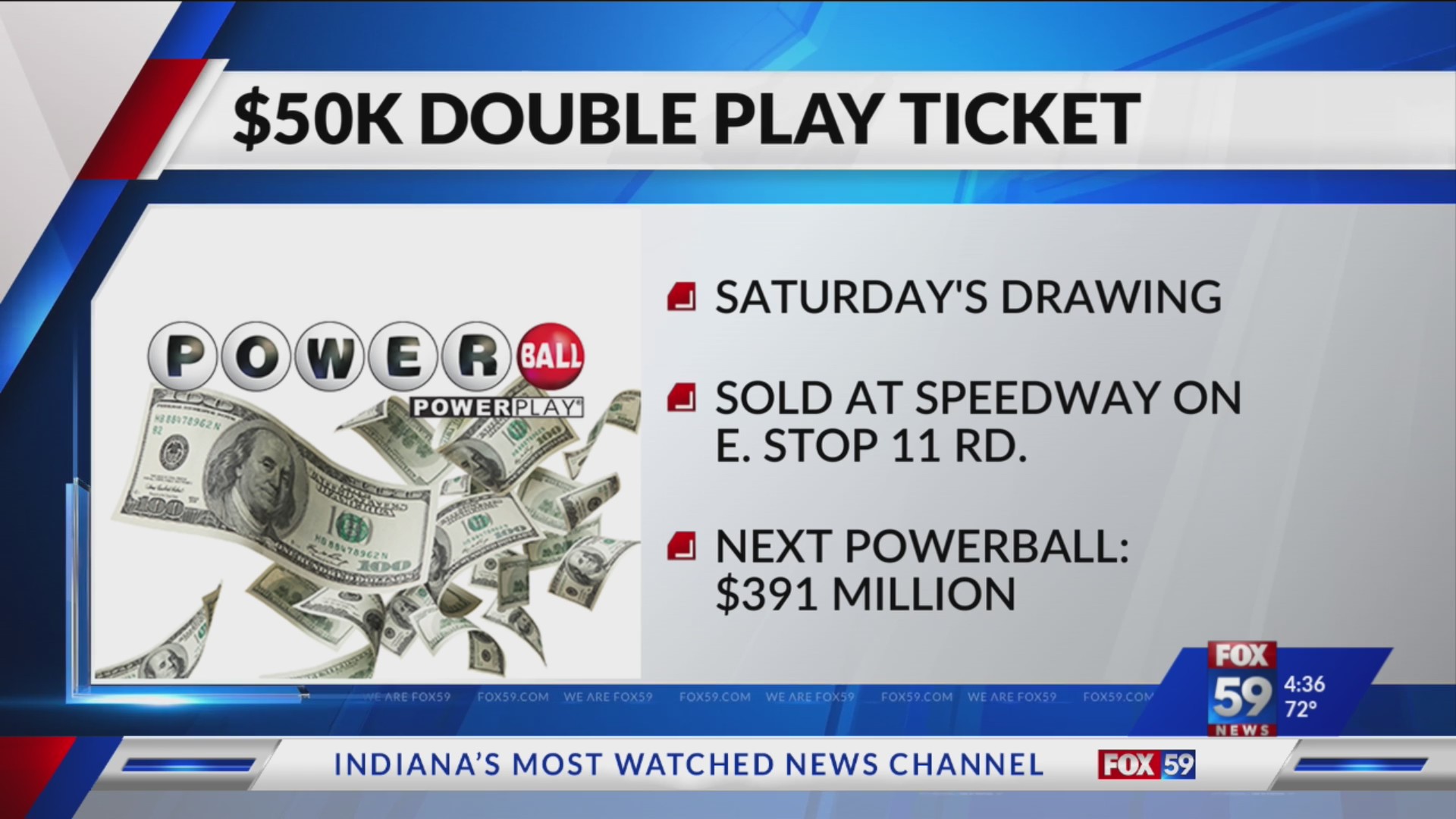 Winning Powerball Double Play ticket sold in Indianapolis – Fox 59