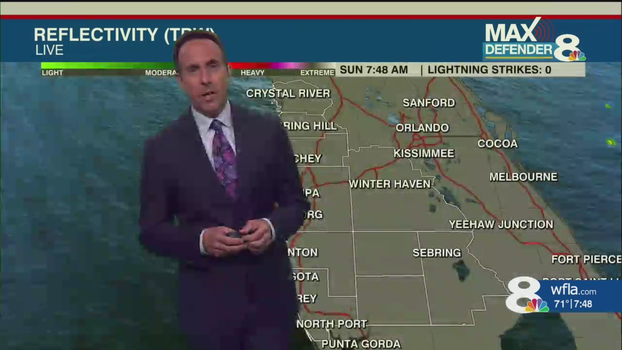 Weather Forecast – WFLA