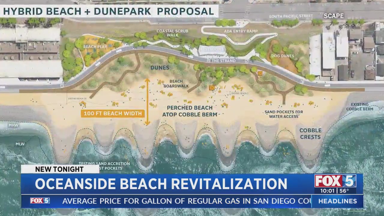Engineers Propose Plans For Oceanside Beach Revitalization – FOX 5 San ...
