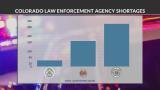 COLORADO MASK MANDATE: What are the rules of the new mask mandate in ...