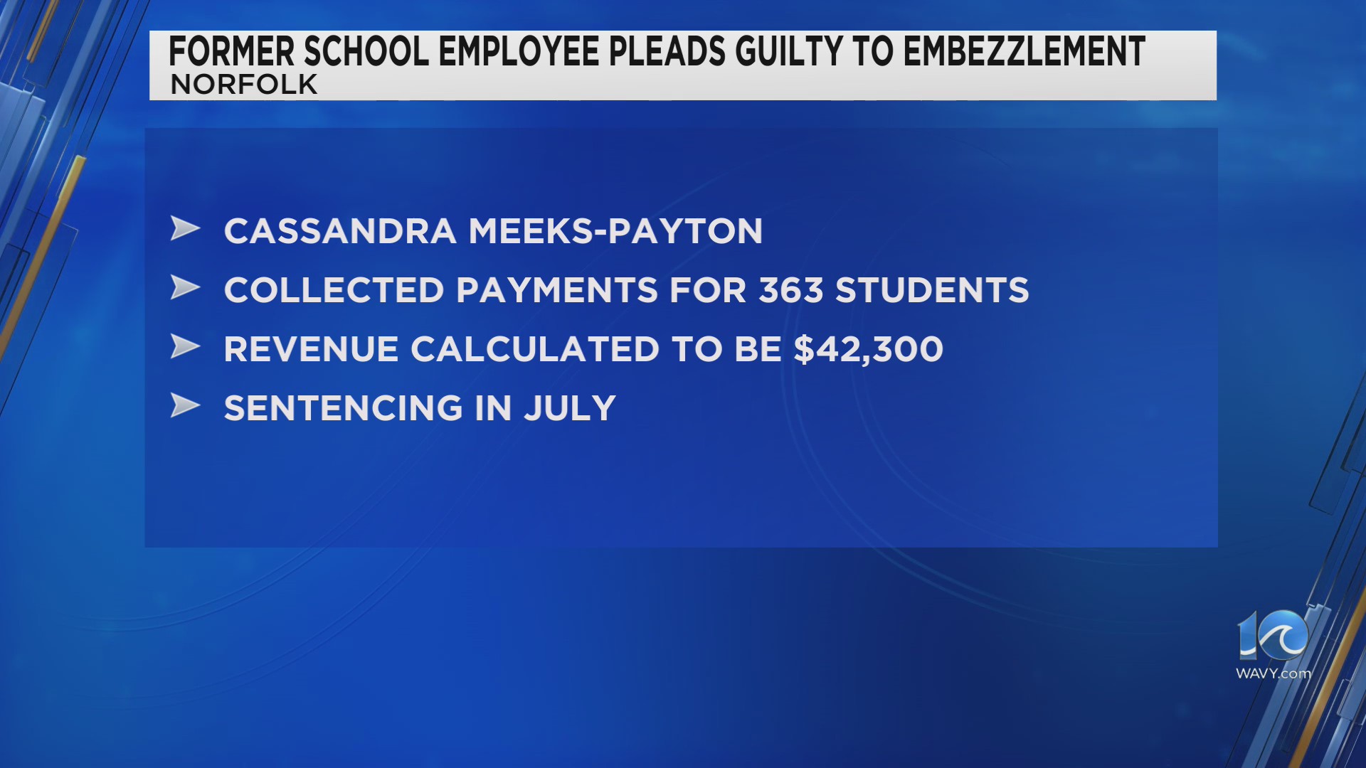 Woman pleads guilty to embezzling more than $9k from NPS – WAVY.com