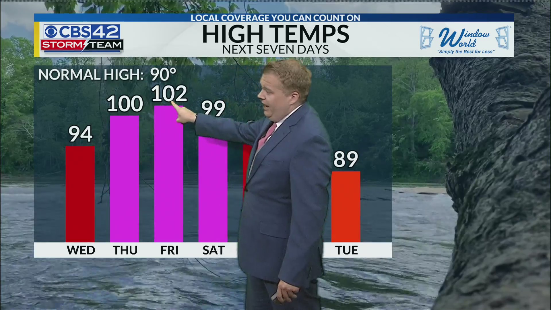 Weather Forecast 06/27/23 – CBS 42