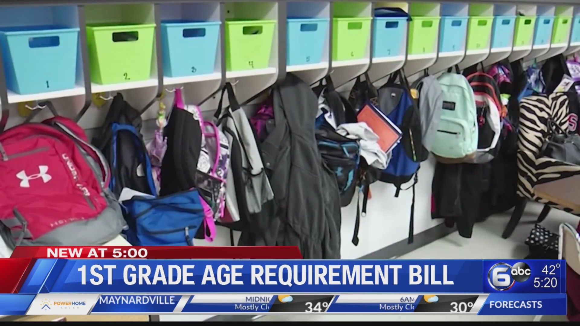 1st Grade Age Requirement Bill proposed in Tennessee – WATE 6 On Your Side