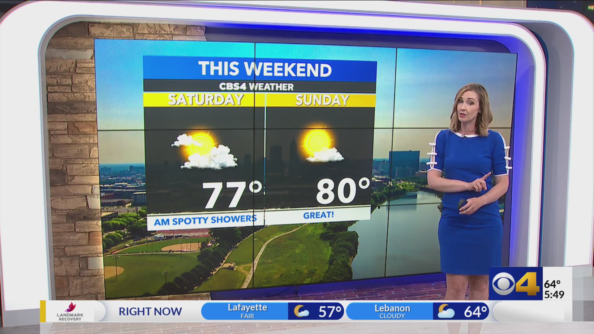 Spotty showers linger Friday; a fantastic weekend – WTTV CBS4Indy