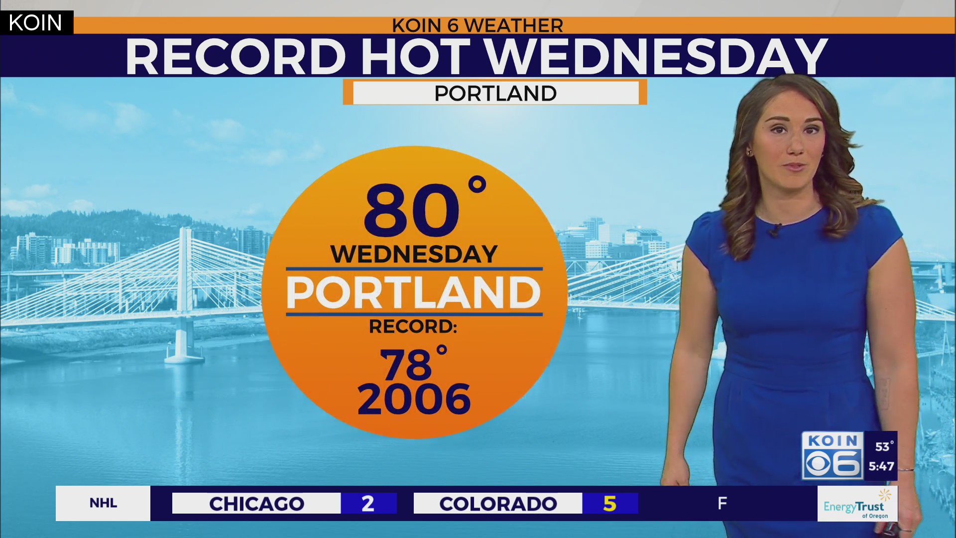 Weather forecast: Another record breaker and more to shatter Thursday ...