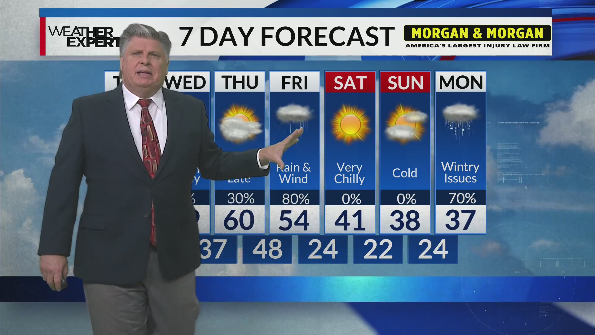 WREG Memphis Weather Tuesday morning – WREG.com