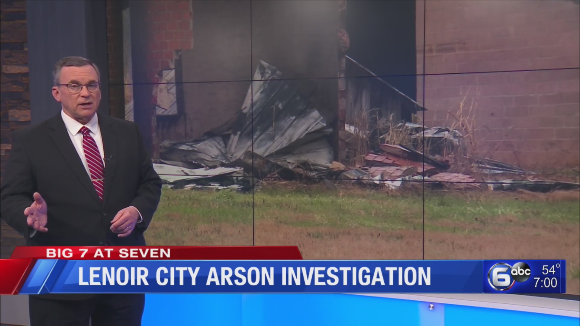 Solar Titan issues, Lenoir City Arson, Gatlinburg bear in Super Bowl Ad ...