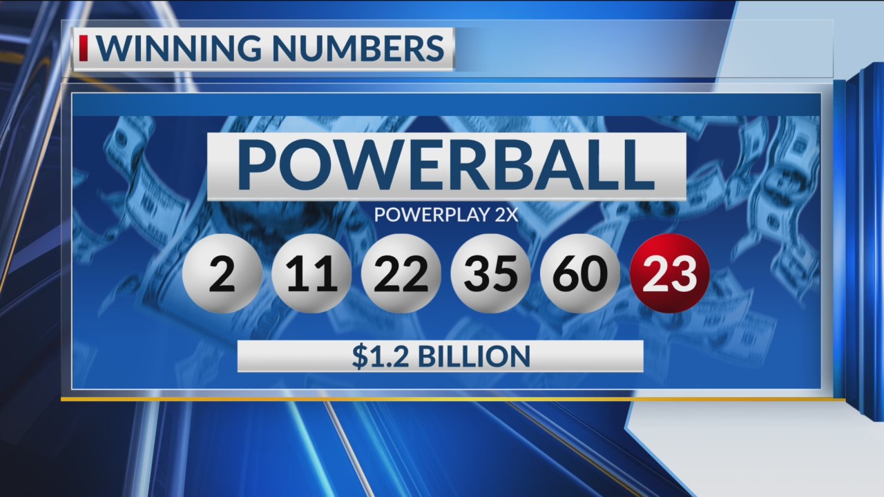 Here are Wednesday’s winning Powerball numbers – NBC4 WCMH-TV