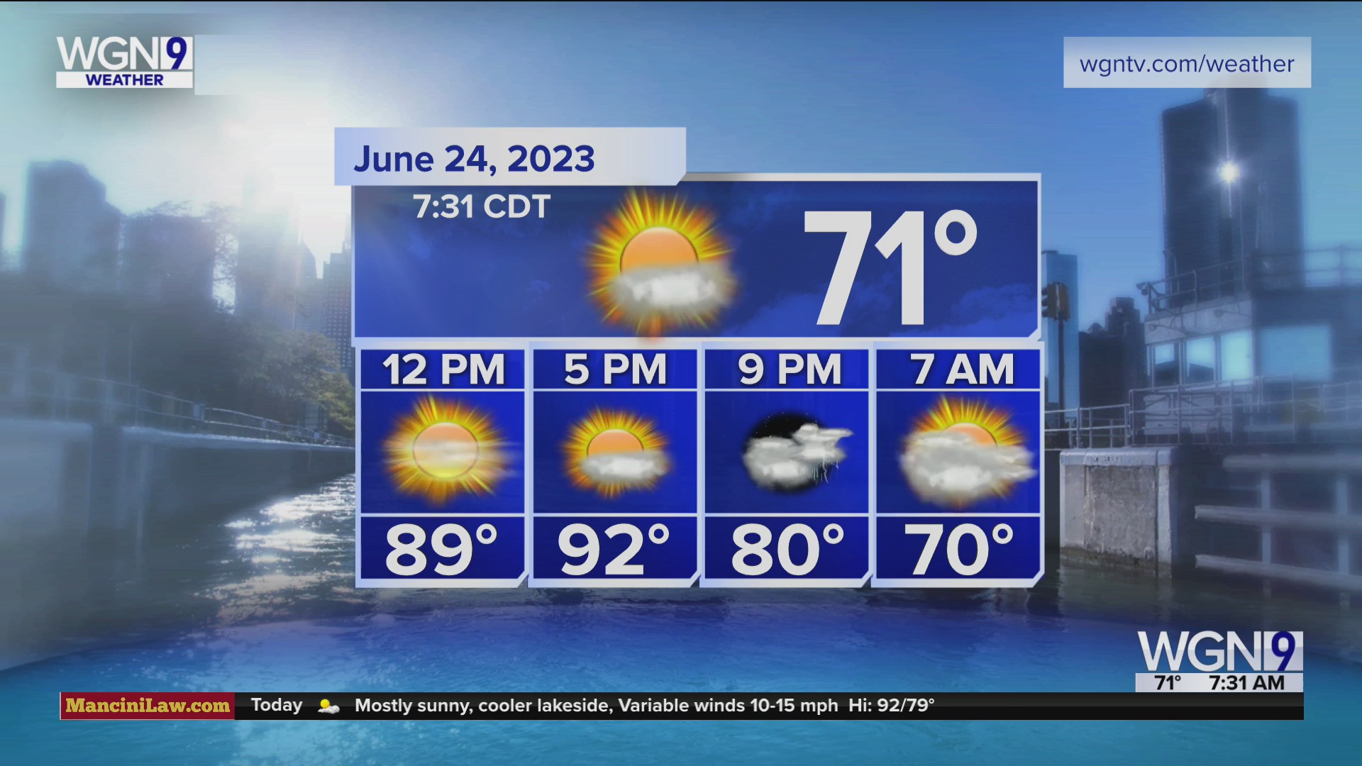 Saturday morning forecast – WGN-TV
