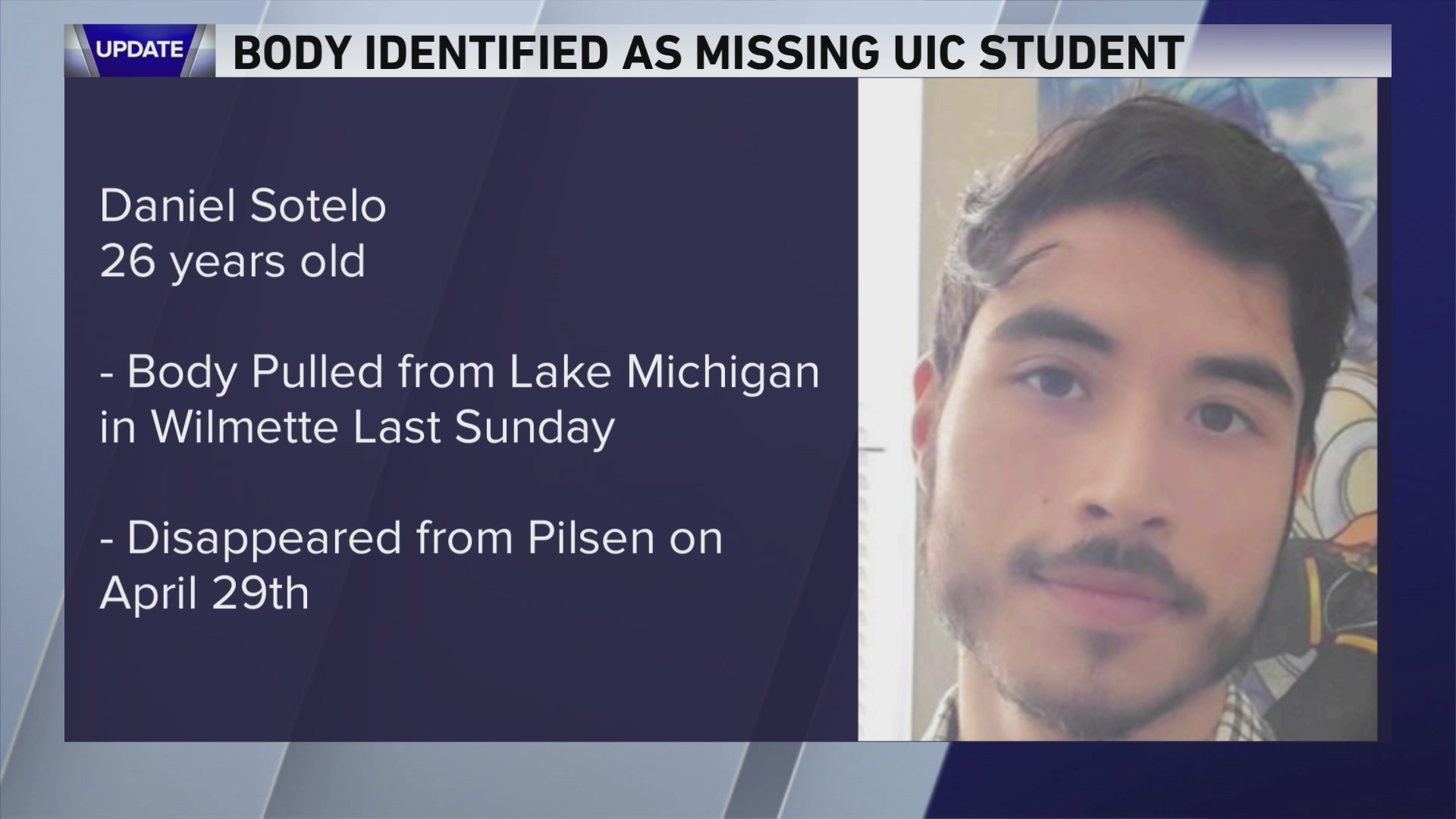 Body found in Lake Michigan identified as missing UIC student – WGN-TV