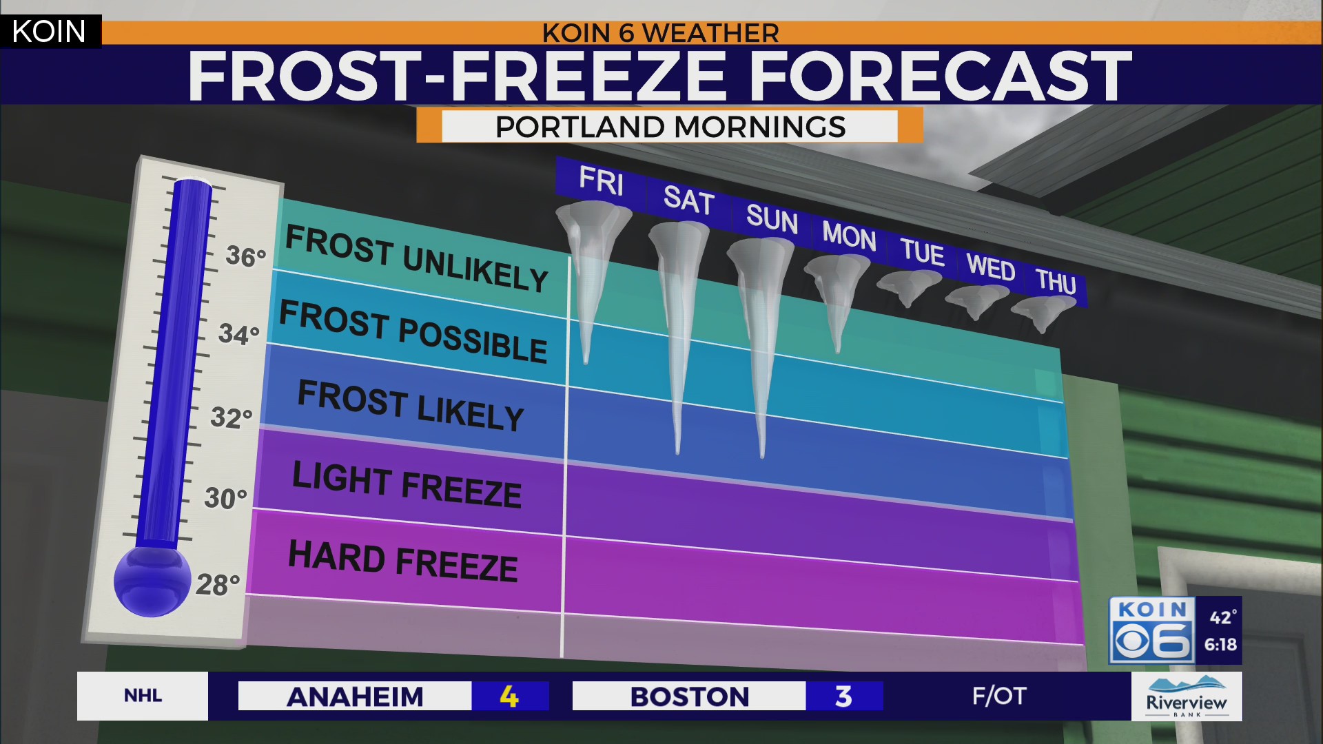 Weather forecast: Frigid mornings ahead with fall sunshine sticking ...