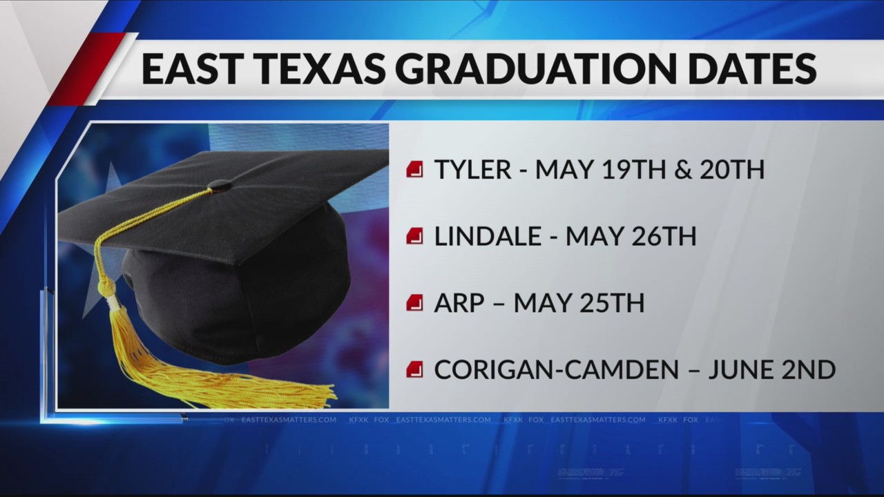 LIST: Spring 2023 graduation dates across East Texas – KETK.com | FOX51.com