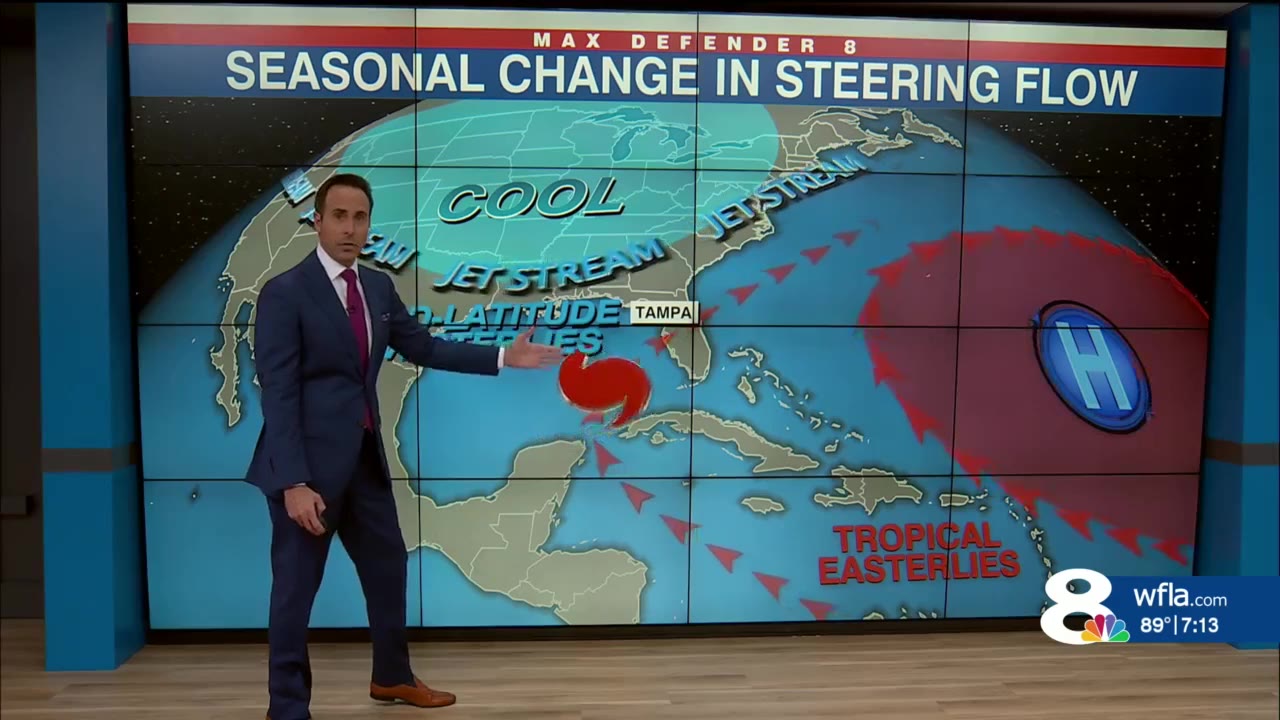 Hurricane Steering Changes from Summer to Fall – WFLA