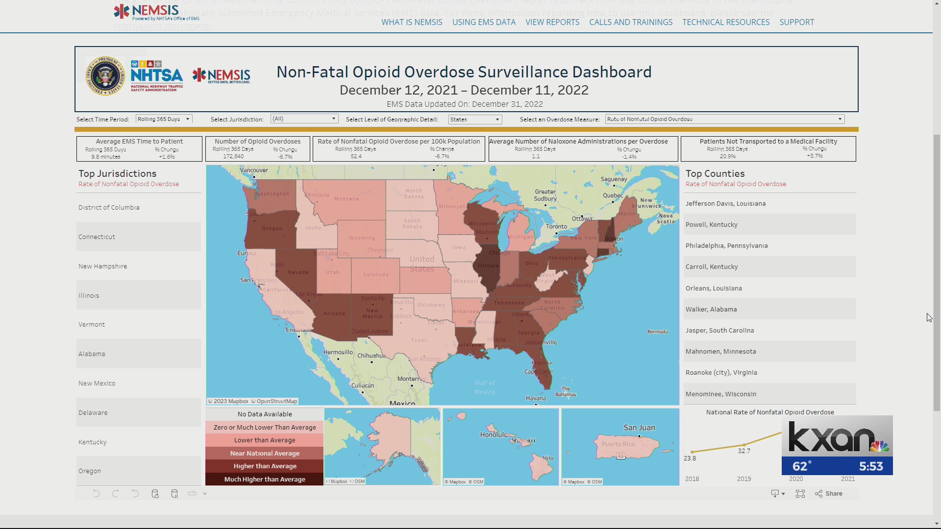 Tracking Overdoses: App helps identify overdoses in community – KXAN Austin