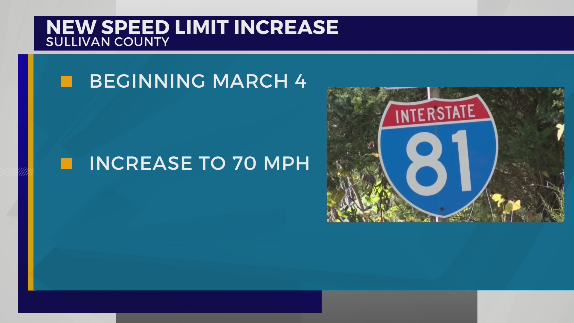 Speed limit to increase to 70 mph on I-81 in Sullivan County – WJHL ...
