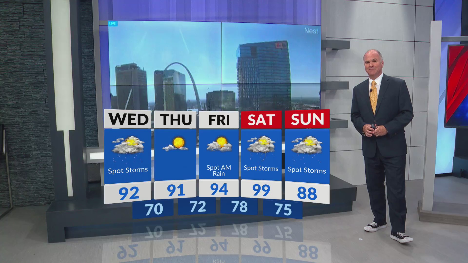 Tuesday Forecast – FOX 2