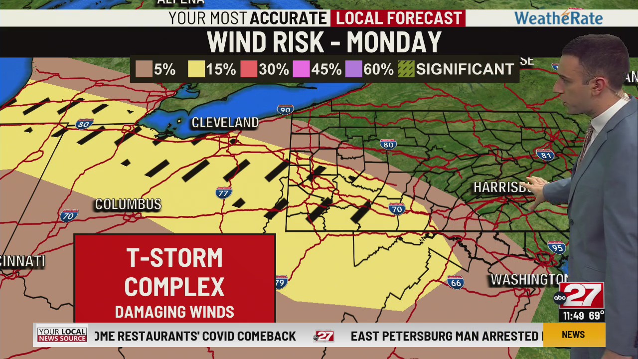 Adis Juklo’s Sunday Night Forecast – ABC27