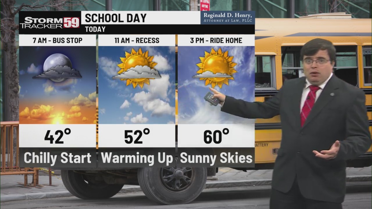 Here comes the sun; Partly sunny Tuesday morning brings in mostly sunny ...