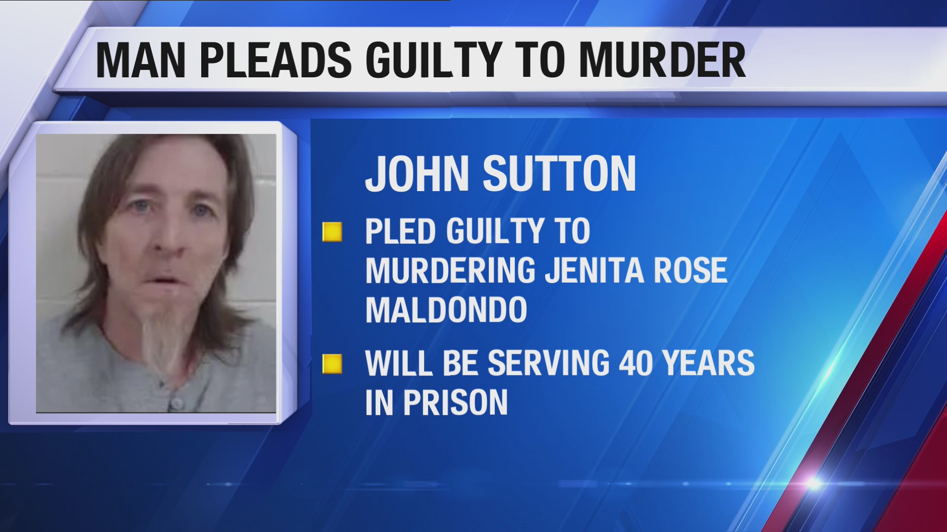 Man pleads guilty to 2021 Dale County murder – WRBL