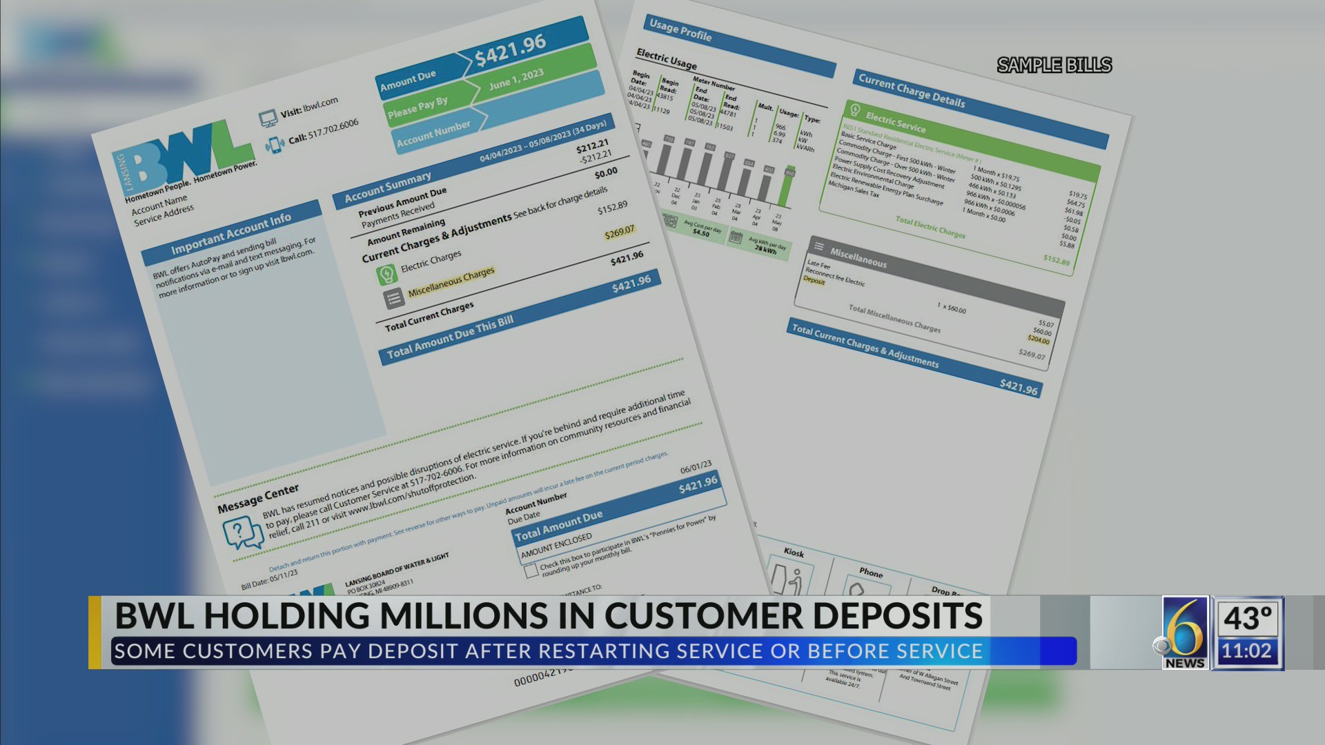 BWL holding millions in customer deposits – WLNS 6 News