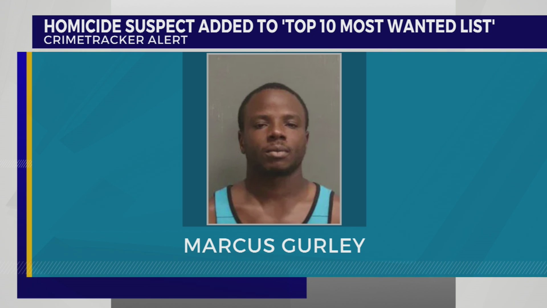Homicide suspect added to ‘Top 10 Most Wanted List’ – WKRN News 2