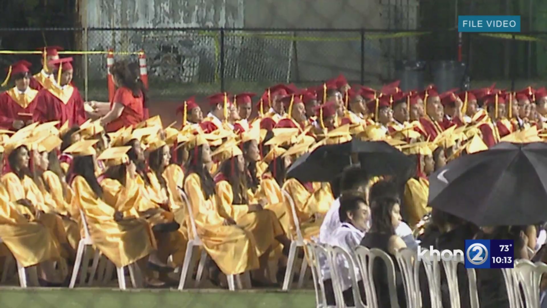 High school graduation kicks off in Hawaii this May – KHON2