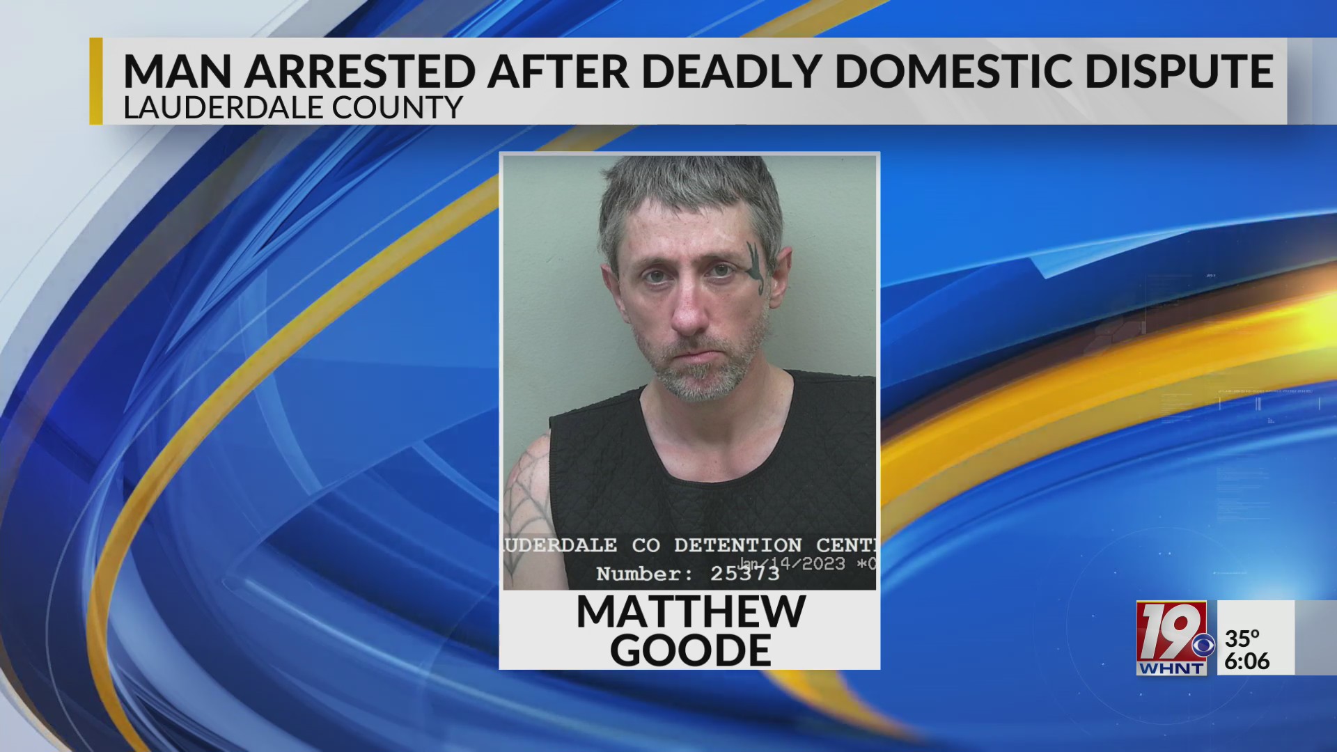 Man Arrested after Alleged Domestic Dispute – WHNT.com