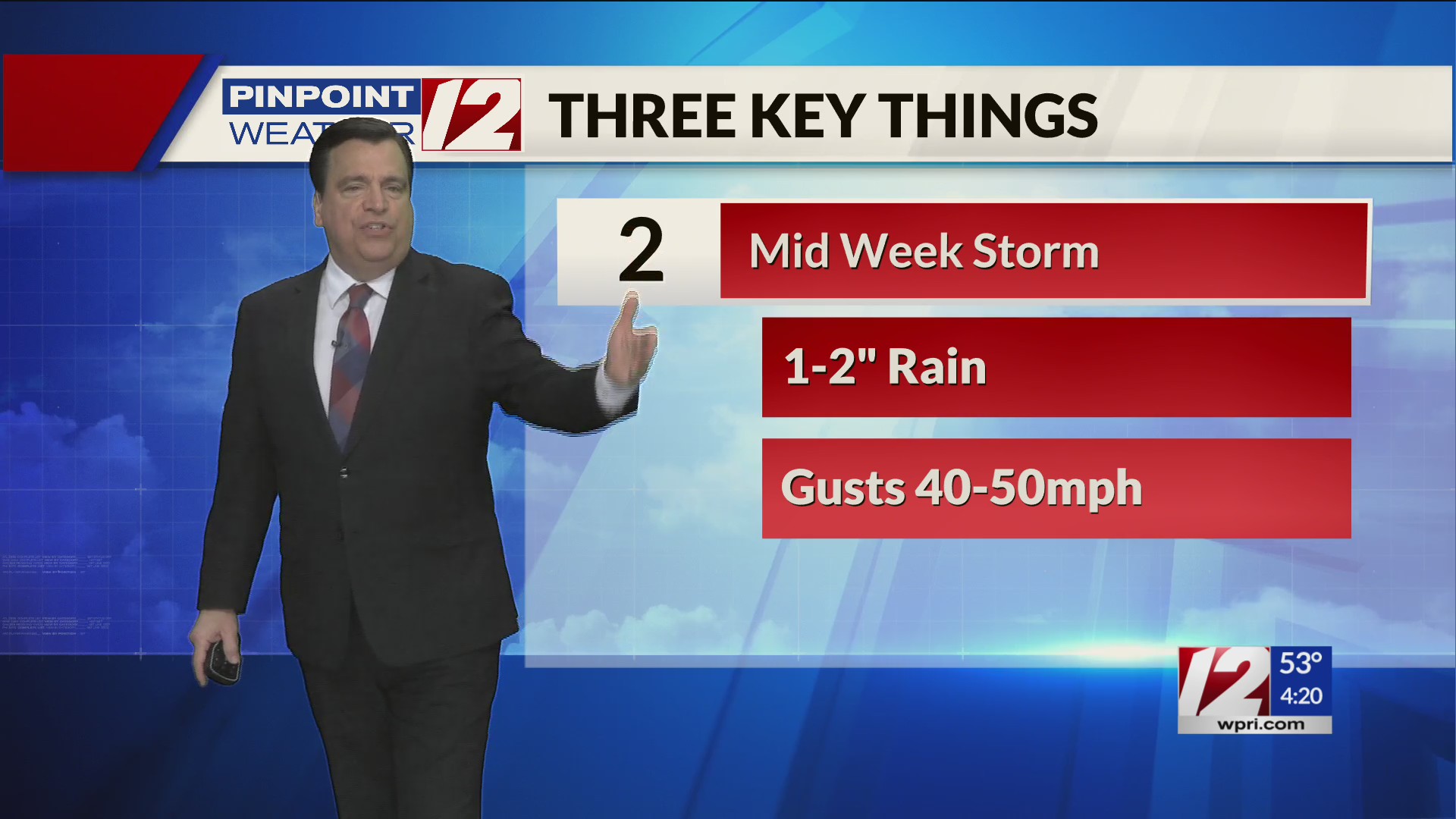 Weather Now – WPRI.com