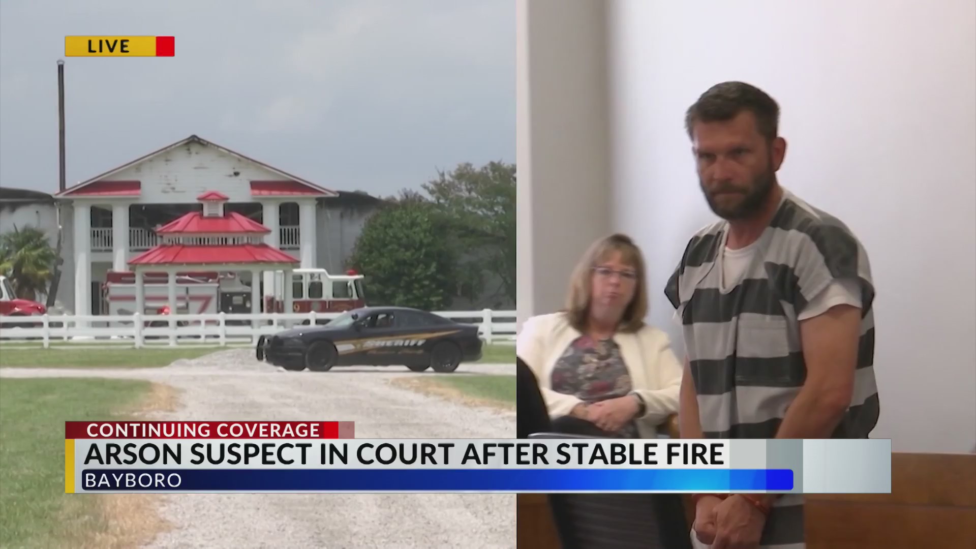 Suspect in murder, arson case in Pamlico County has day in court – WNCT