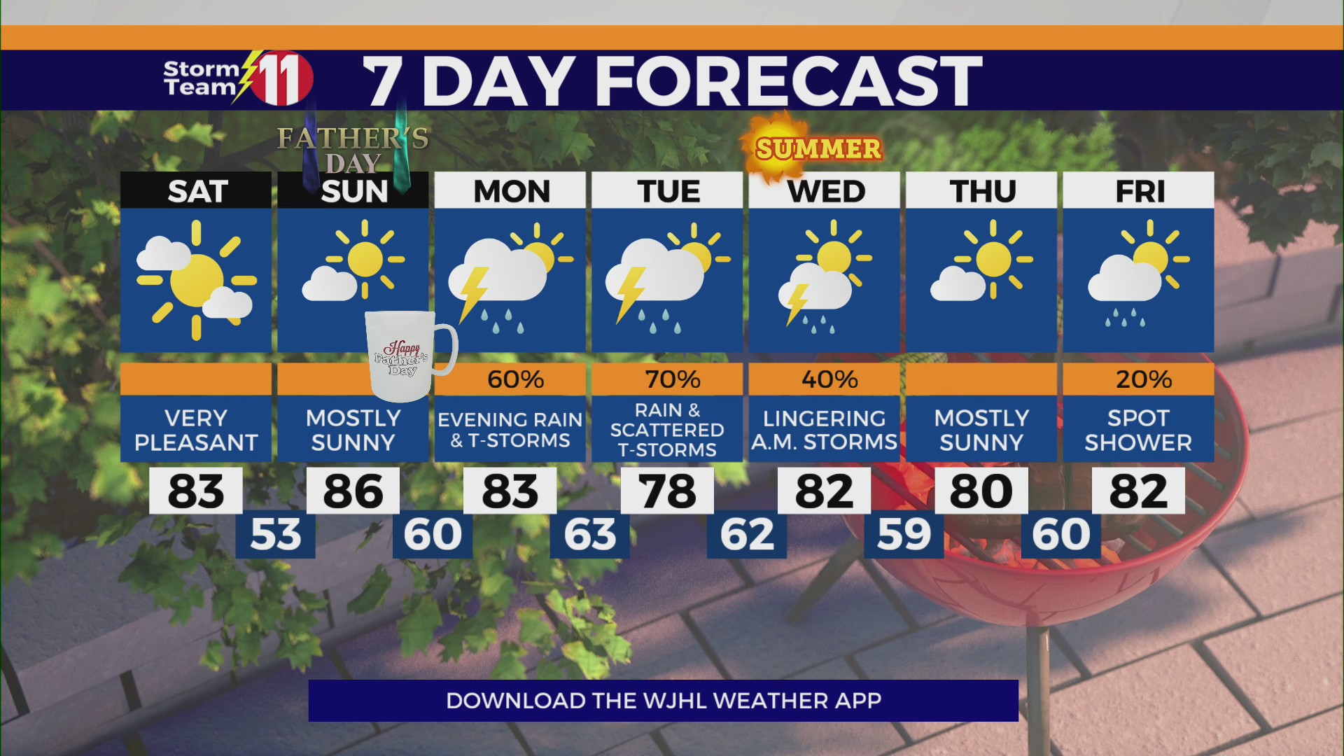 Storm Team 11 Weather 2 – WJHL | Tri-Cities News & Weather