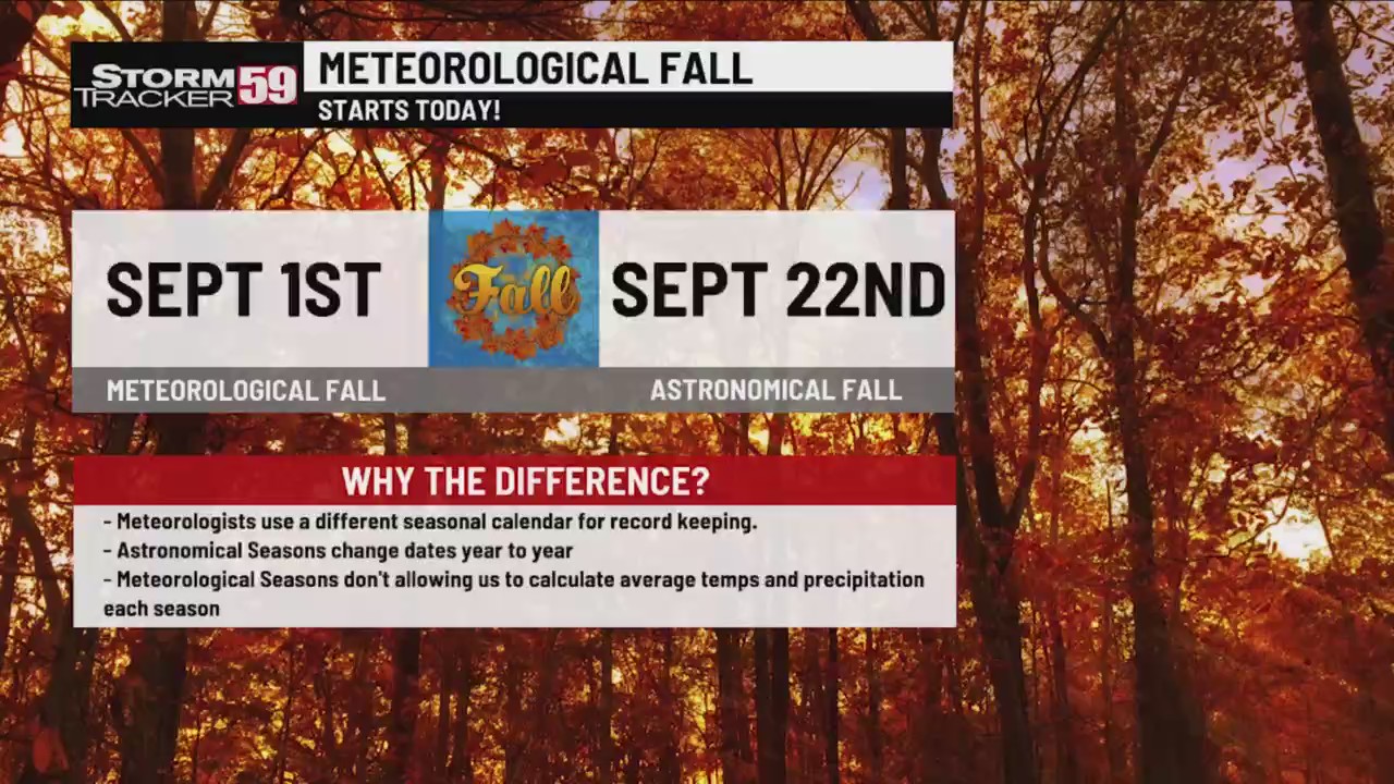First Day Of Meteorological Fall – WVNS