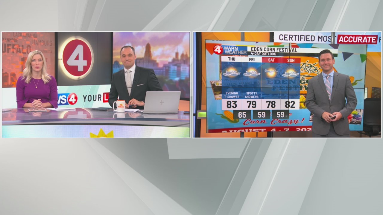 4Warn Weather – News 4 Buffalo