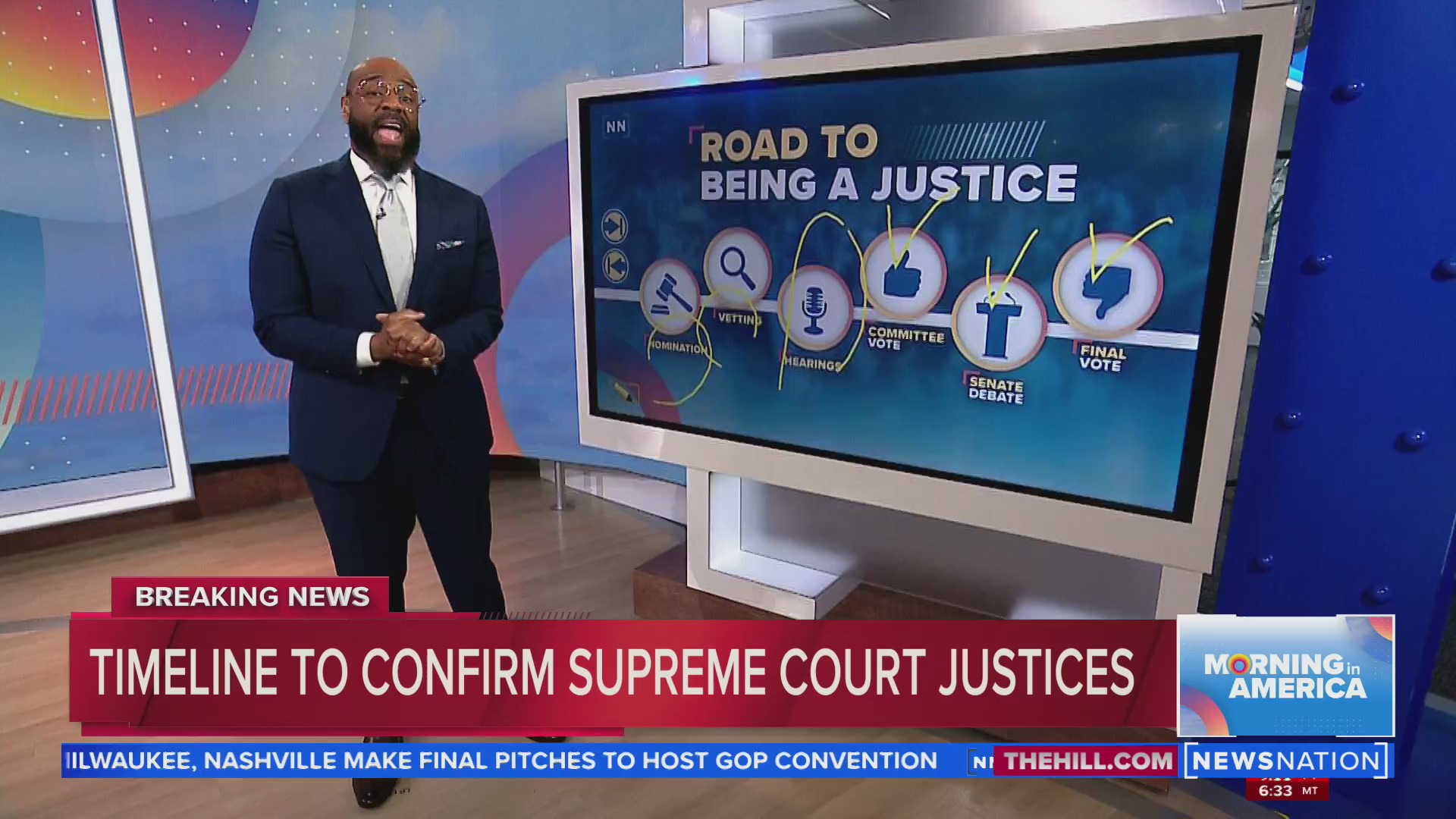 Timeline: How does the Supreme Court nomination process work? | Morning ...