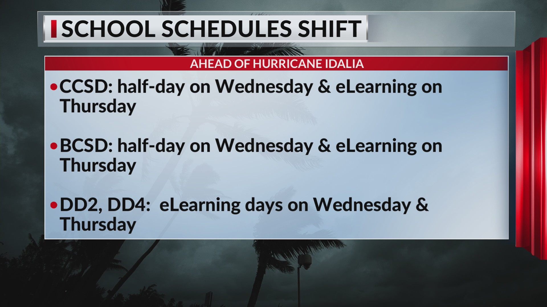 School schedules shift as Idalia heads toward SC – WCBD News 2