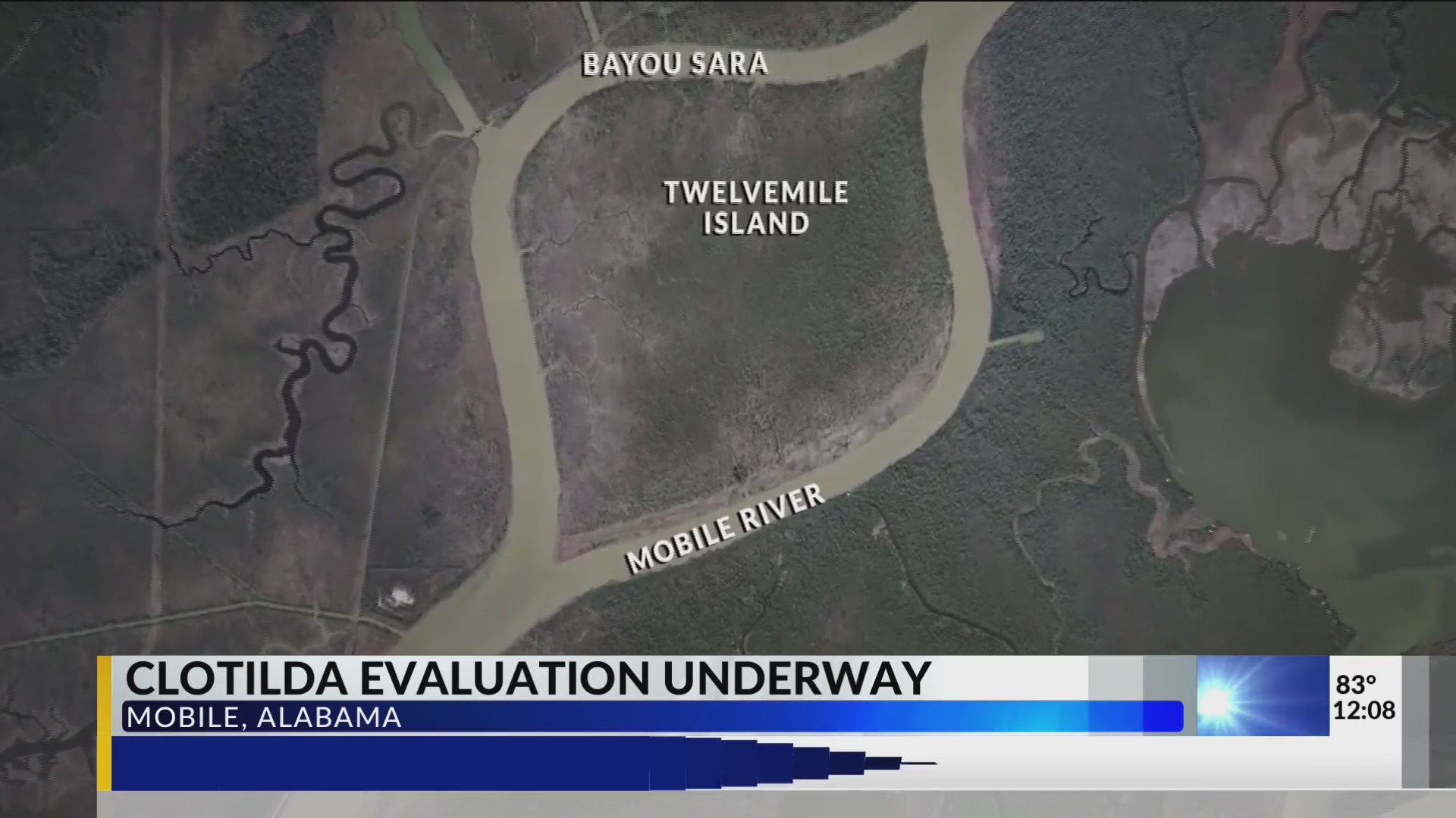 Researchers begin a 10-day evaluation of Clotilda – WKRG News 5