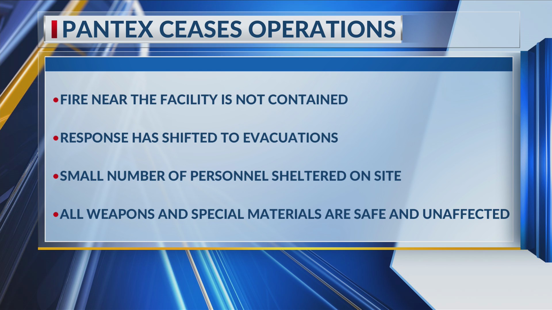 Emergency situation prompts Pantex to cease operations – WTRF